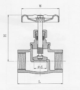 Produkte - Perlwitz Armaturen